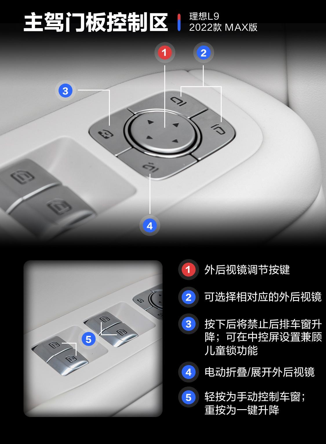 【理想L9L9 Max图片-汽车图片大全】-易车