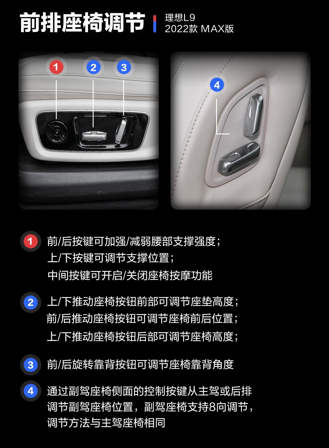 【理想L9L9 Max图片-汽车图片大全】-易车
