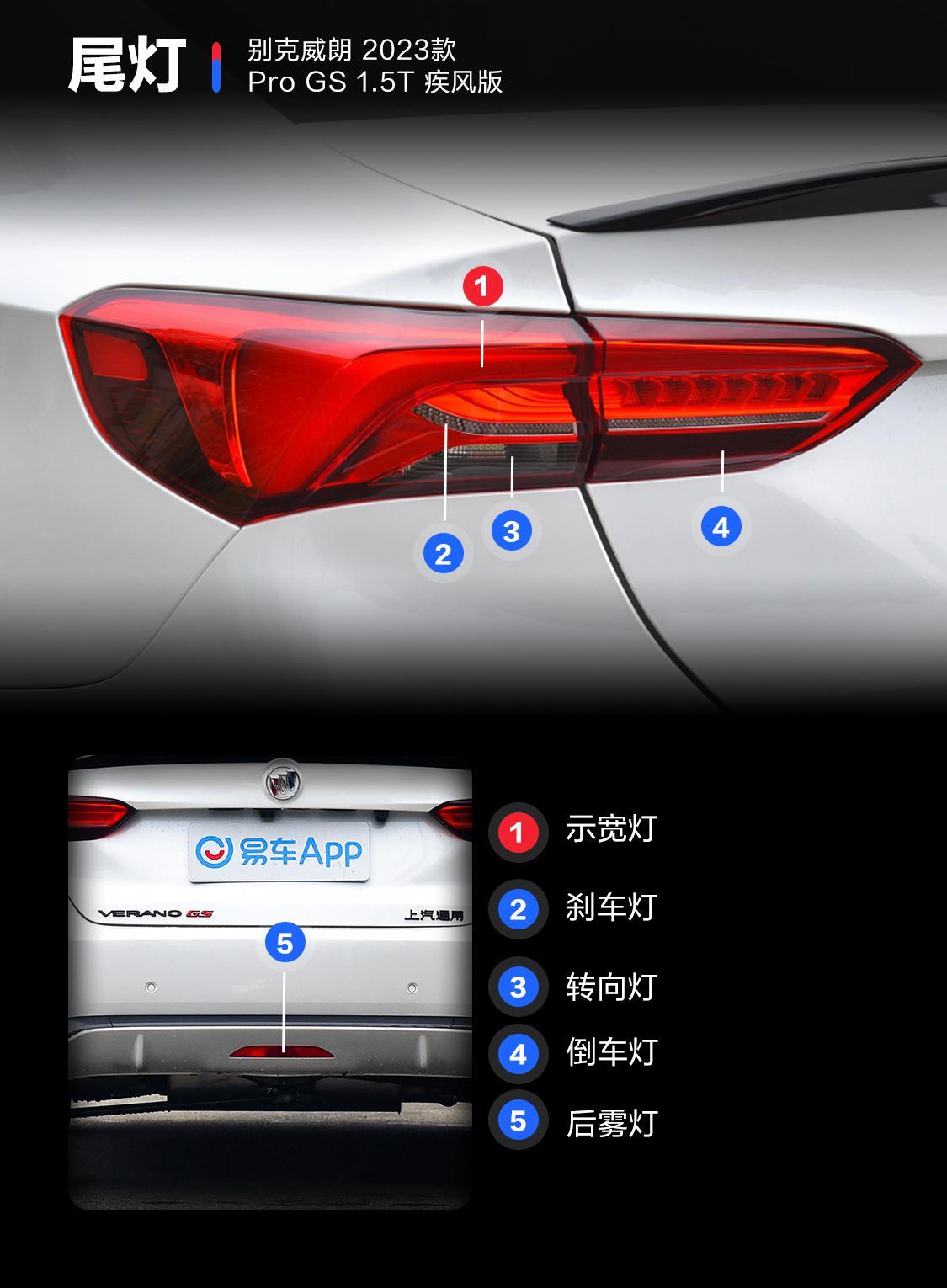 【威朗Pro GS 1.5T 疾风版图片-汽车图片大全】-易车