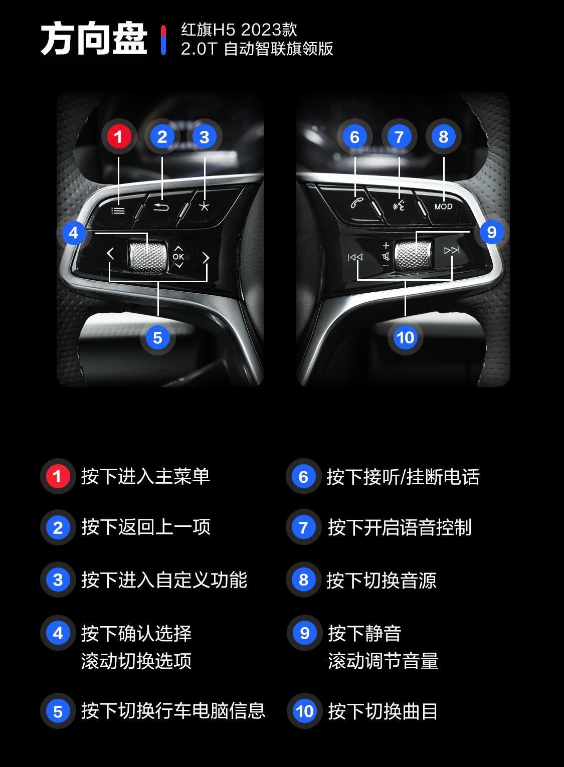 【红旗H52.0T 自动智联旗领版图片-汽车图片大全】-易车