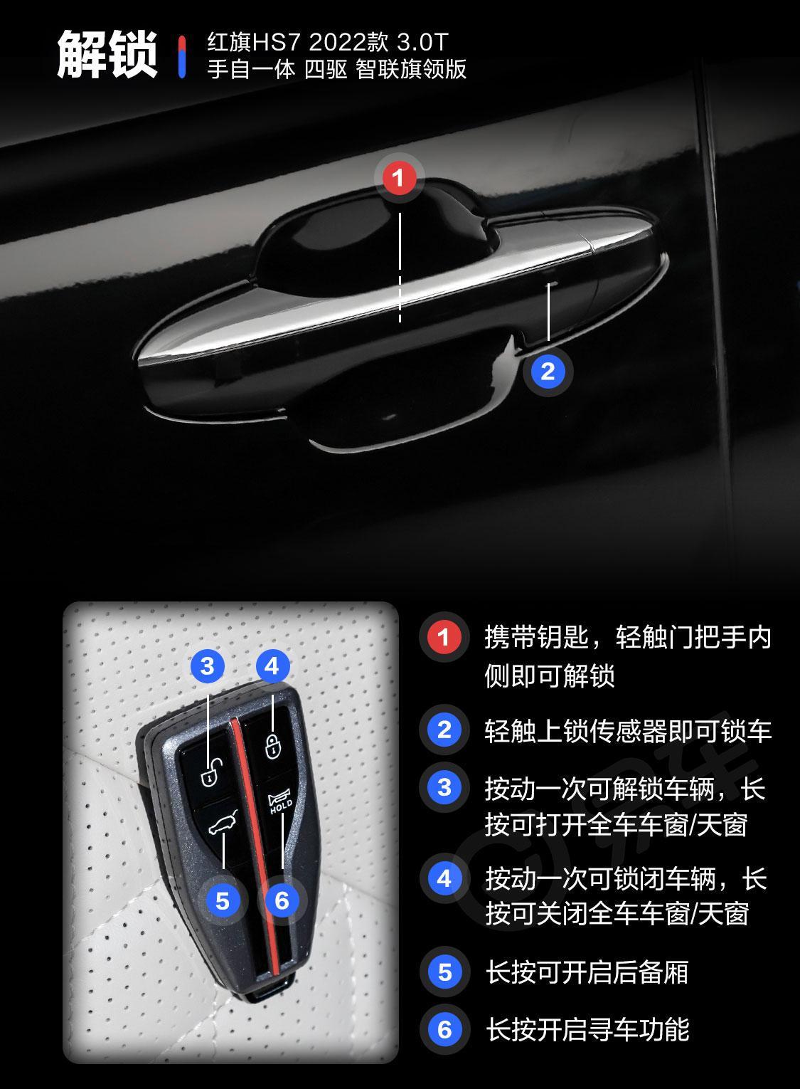 【红旗HS73.0T 手自一体 四驱 智联旗领版图片-汽车图片大全】-易车