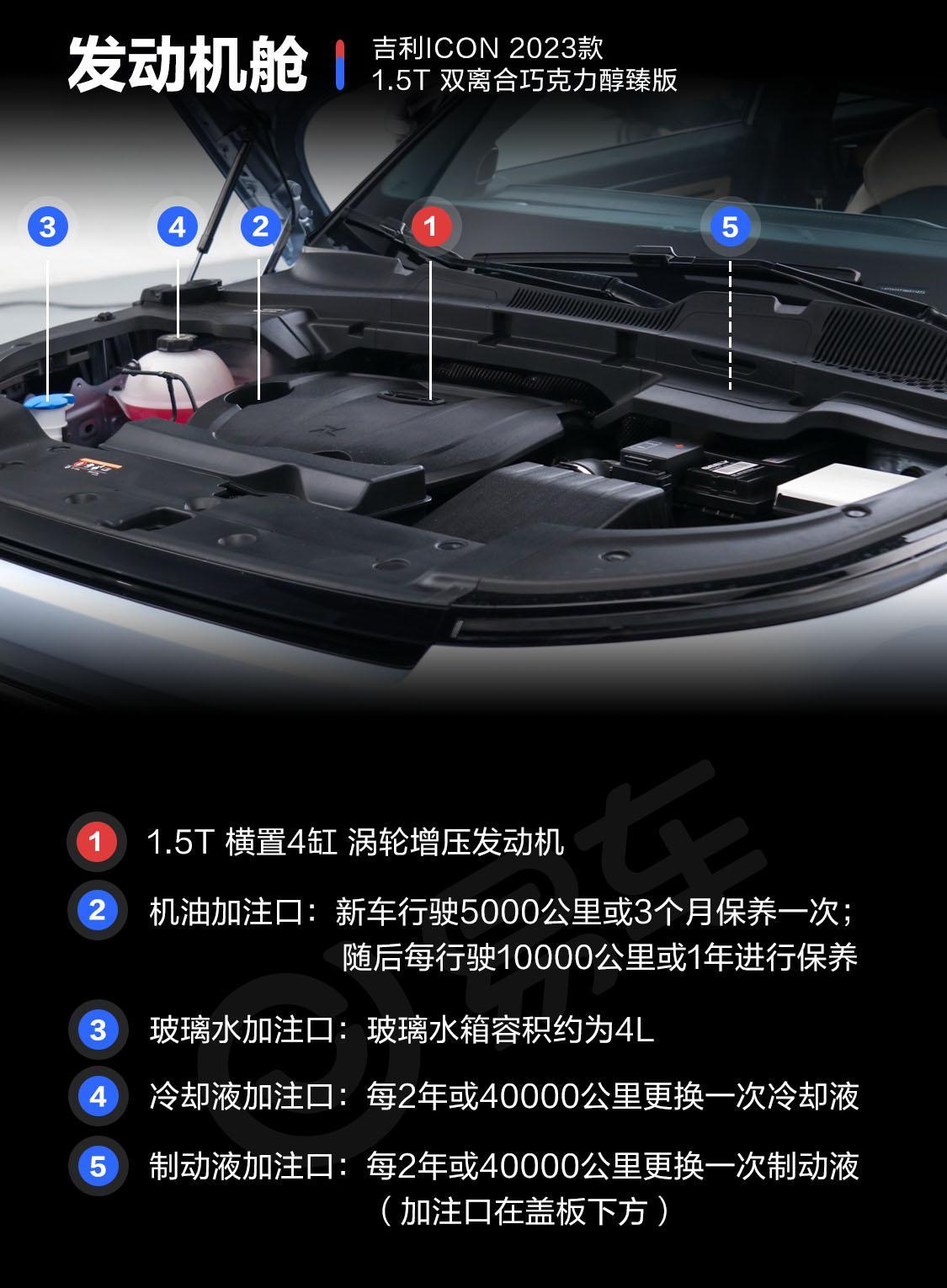 【吉利ICON1.5T 巧克力醇臻版图片-汽车图片大全】-易车