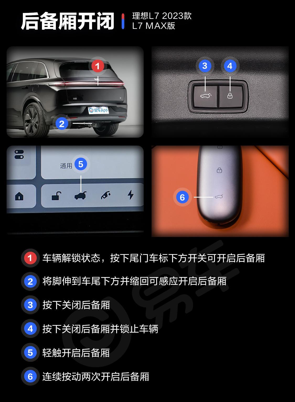 【理想L7L7 Max图片-汽车图片大全】-易车