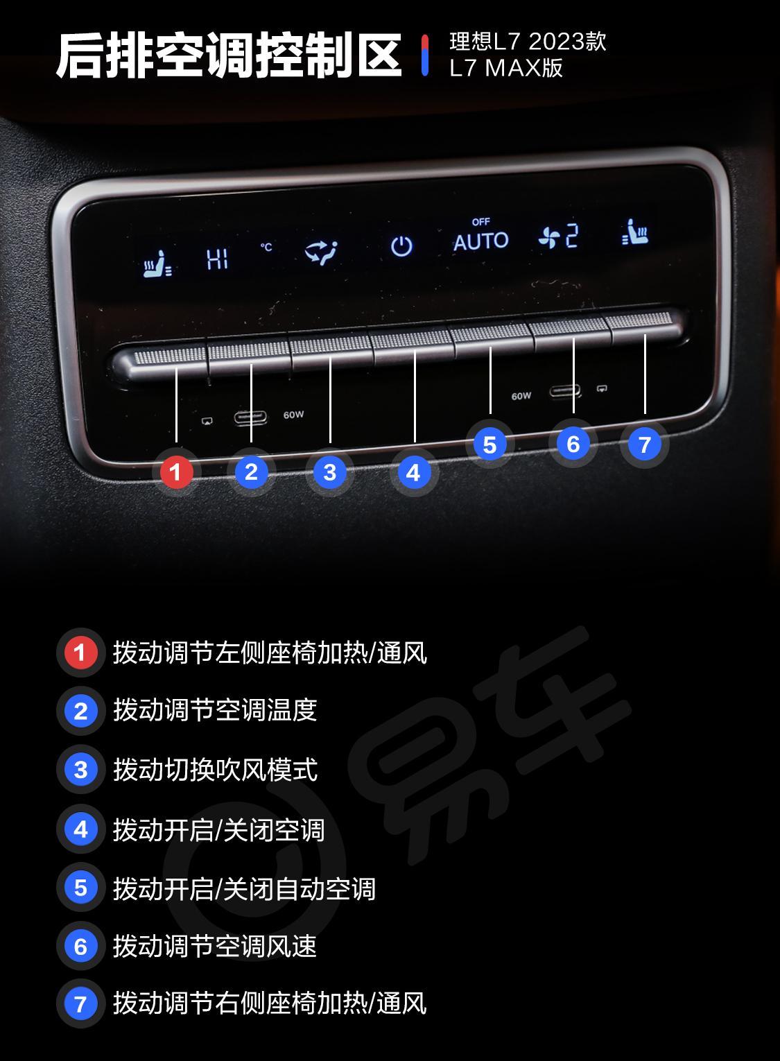 【理想L7L7 Max图片-汽车图片大全】-易车