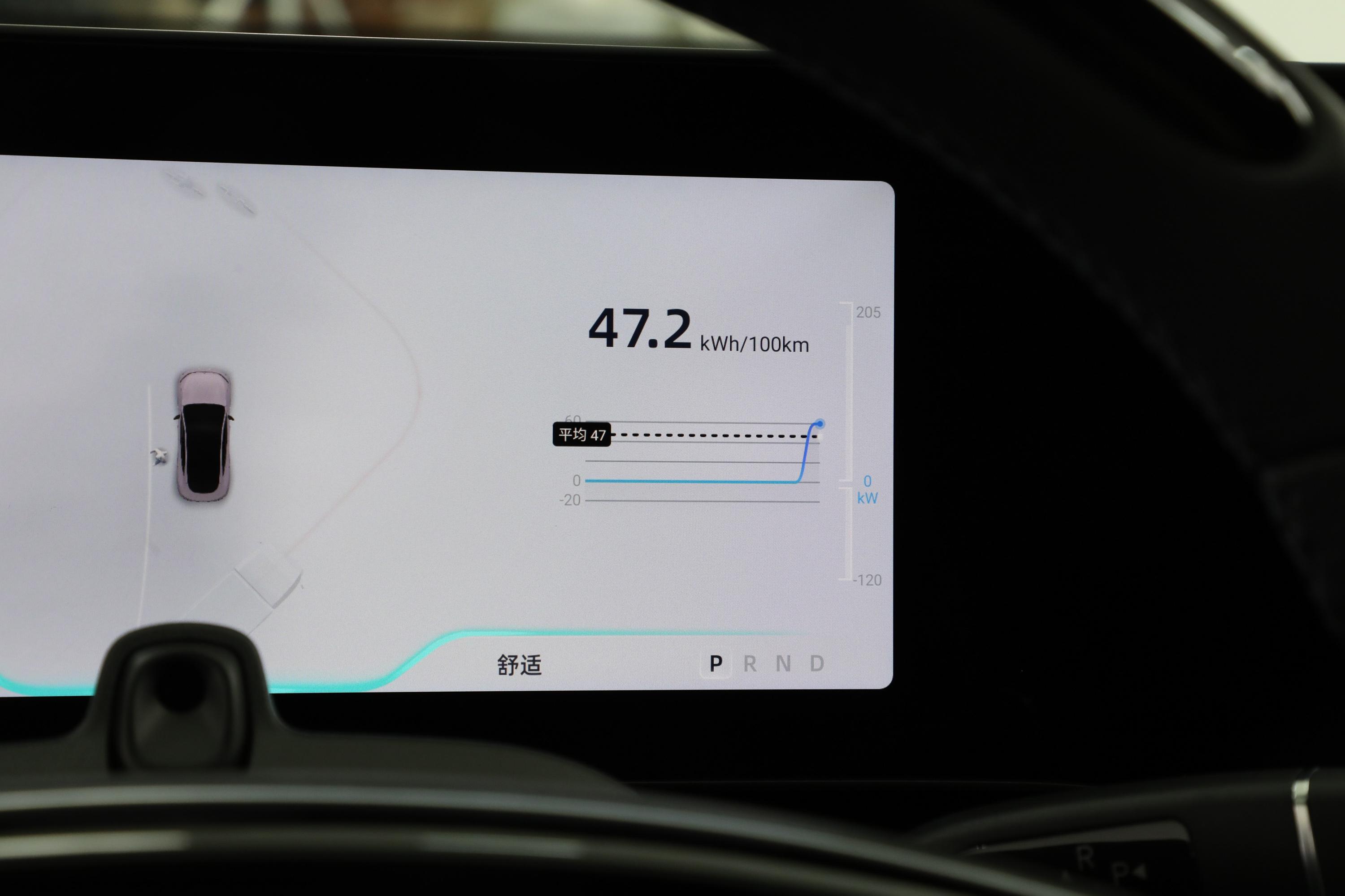 【小鹏P7P7i 702 后驱Max鹏翼版主驾驶位图片-汽车图片大全】-易车