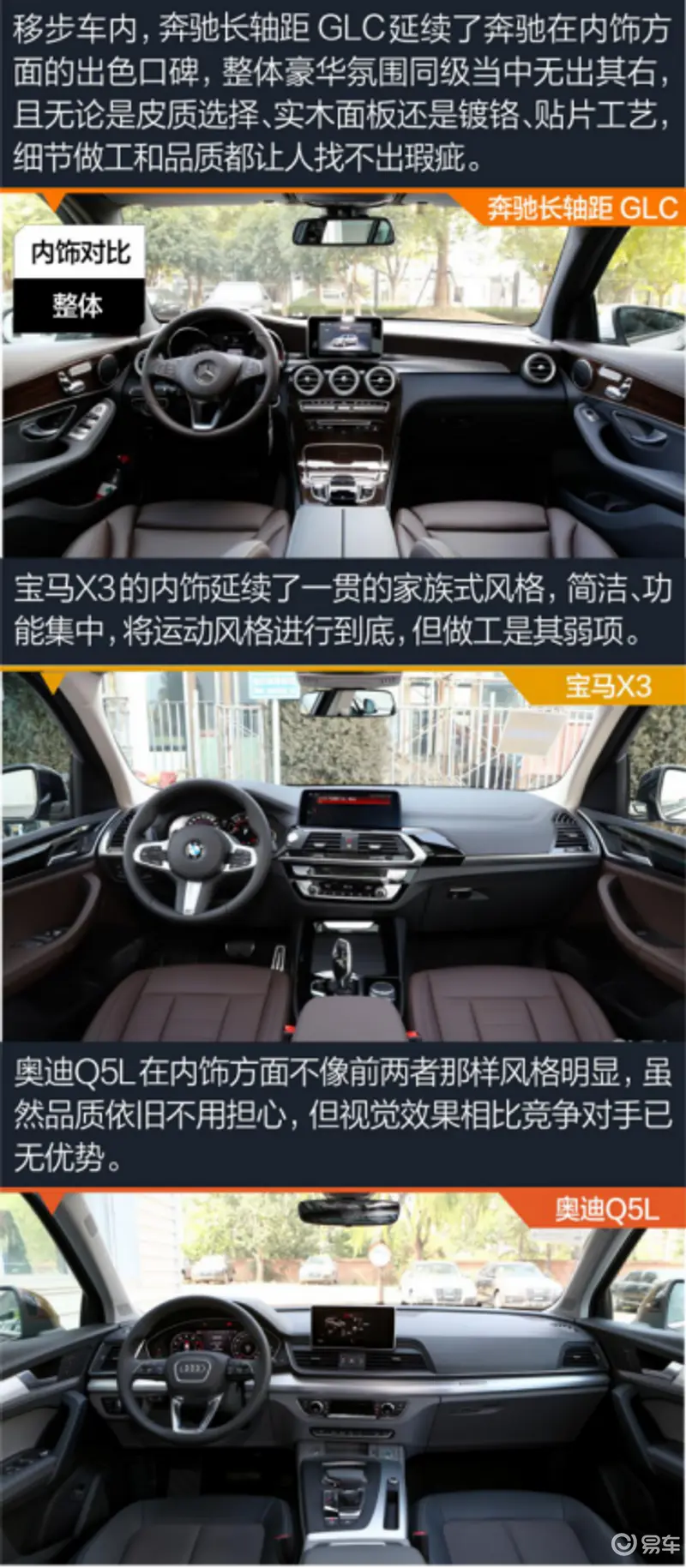 奔驰长轴距GLC、宝马X3、奥迪Q5L，谁才是豪华中型SUV王者？_汽车产经网