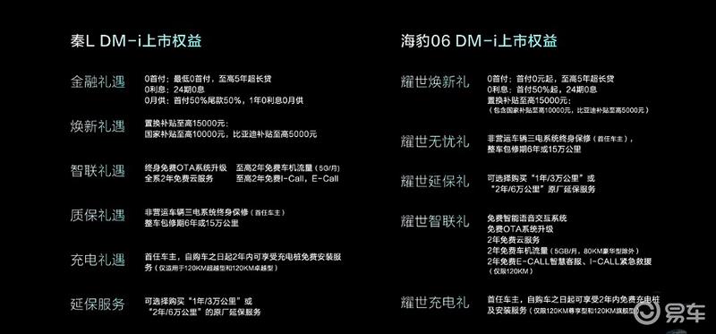 比亚迪秦L DM-i/海豹06DM-i上市 售9.98万元起_汽车产经网