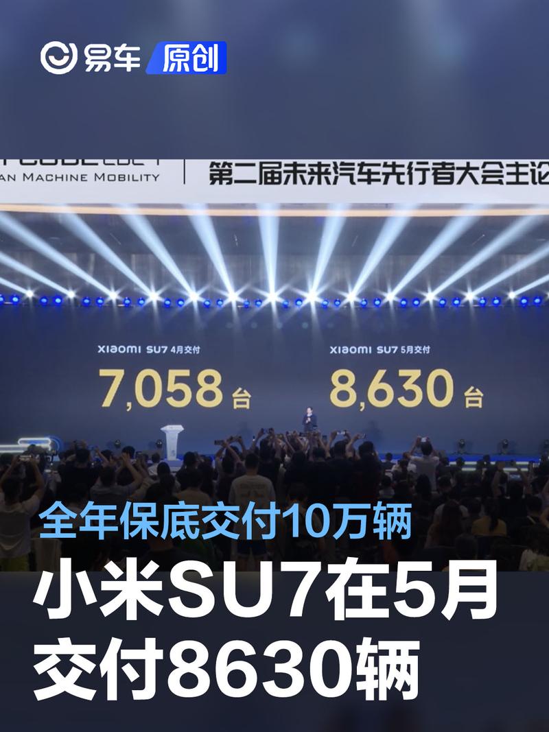 雷军：小米汽车5月交付8630辆 小米SU7全年保底交付10万辆_易车
