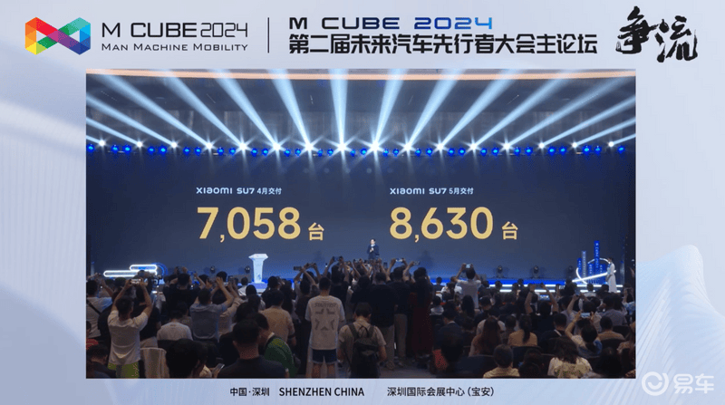 雷军：小米汽车5月交付8630辆 小米SU7全年保底交付10万辆_易车