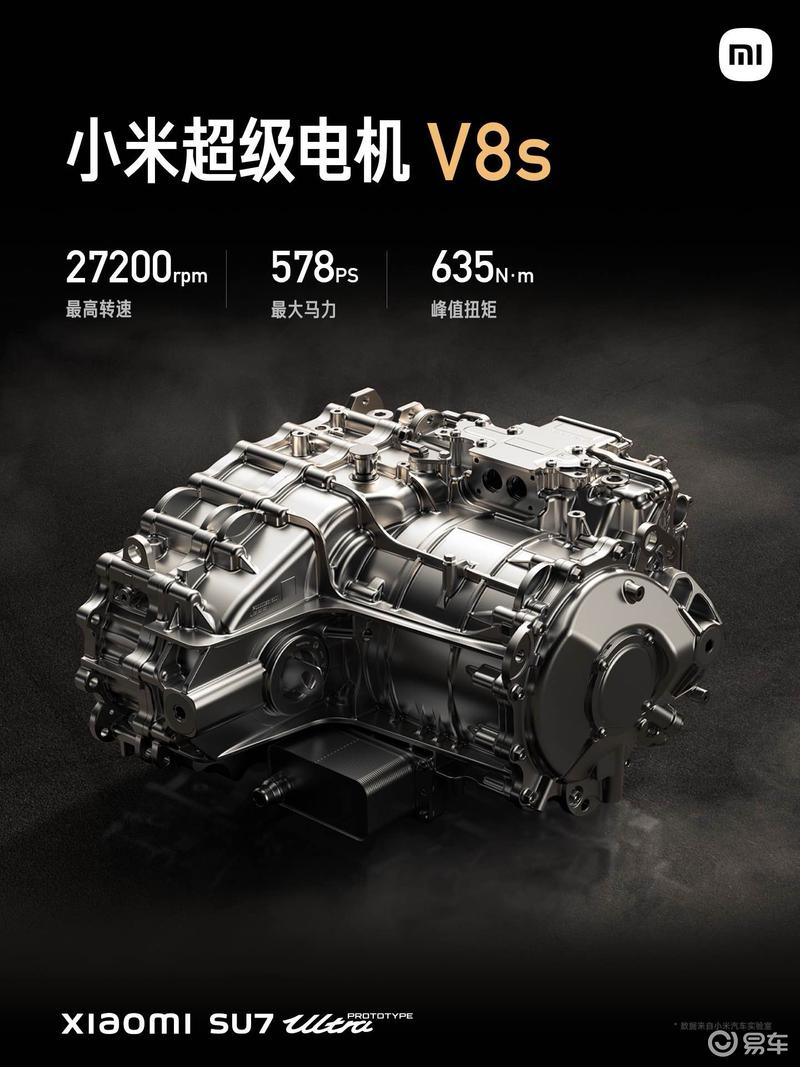 小米SU7 Ultra原型车采用「全碳」设计车身覆盖件100%使_易车