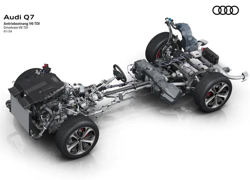 新款奥迪Q7/SQ7/Q8正式上市 售价60.98万元起_易车