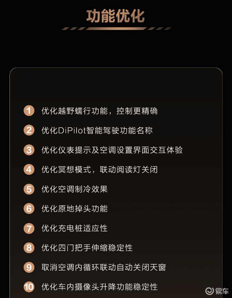 仰望U8迎来新OTA升级 涵盖6项新增功能以及10项功能优化_易车