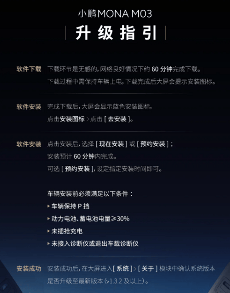 小鹏MONA M03迎首次大规模OTA更新 含智能座舱等5项体验升级_易车