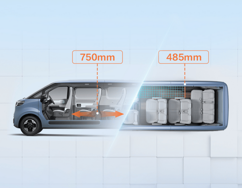 大拿M1/2025款新途EV70/新途EV90正式上市新车起售价_易车