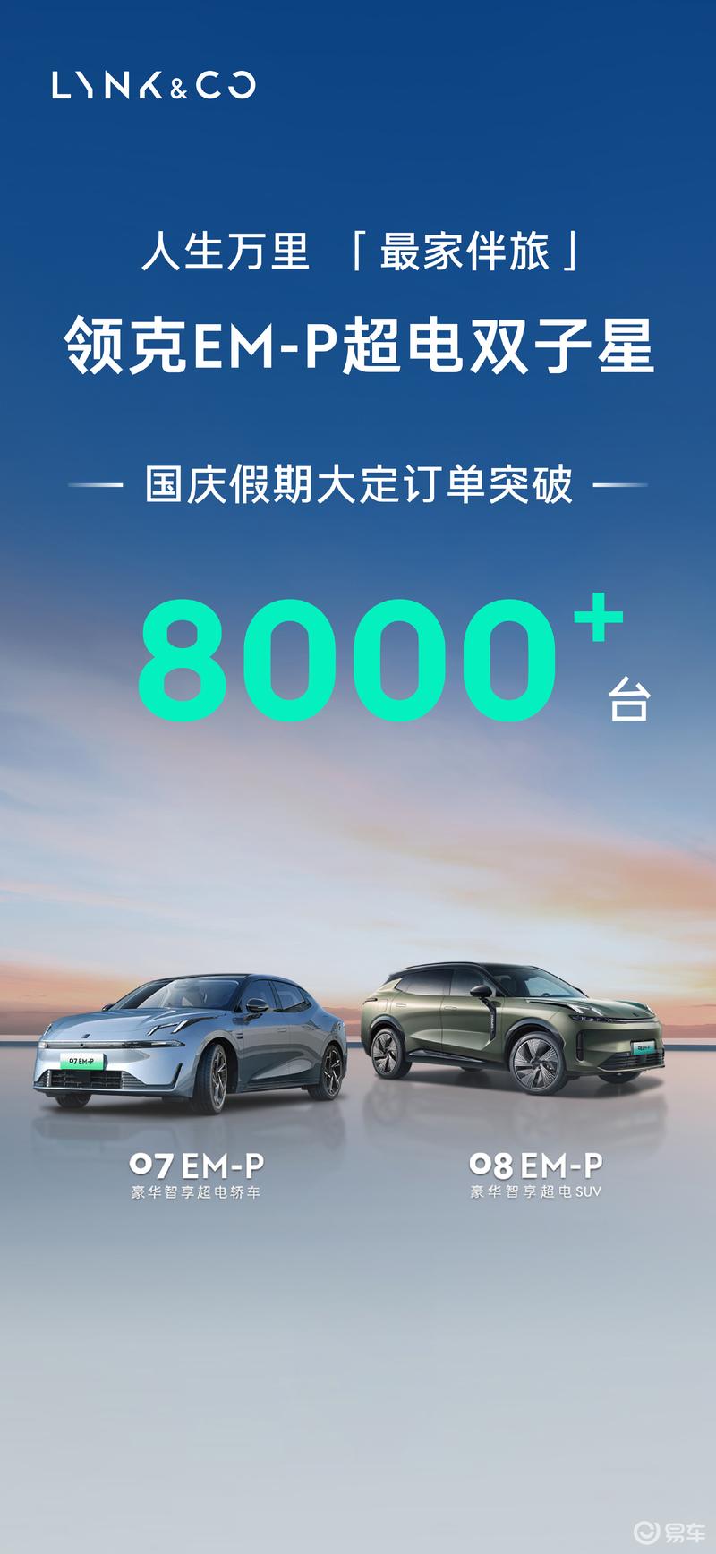 领克07 EM-P/08 EM-P国庆假期大定订单突破8000台_易车