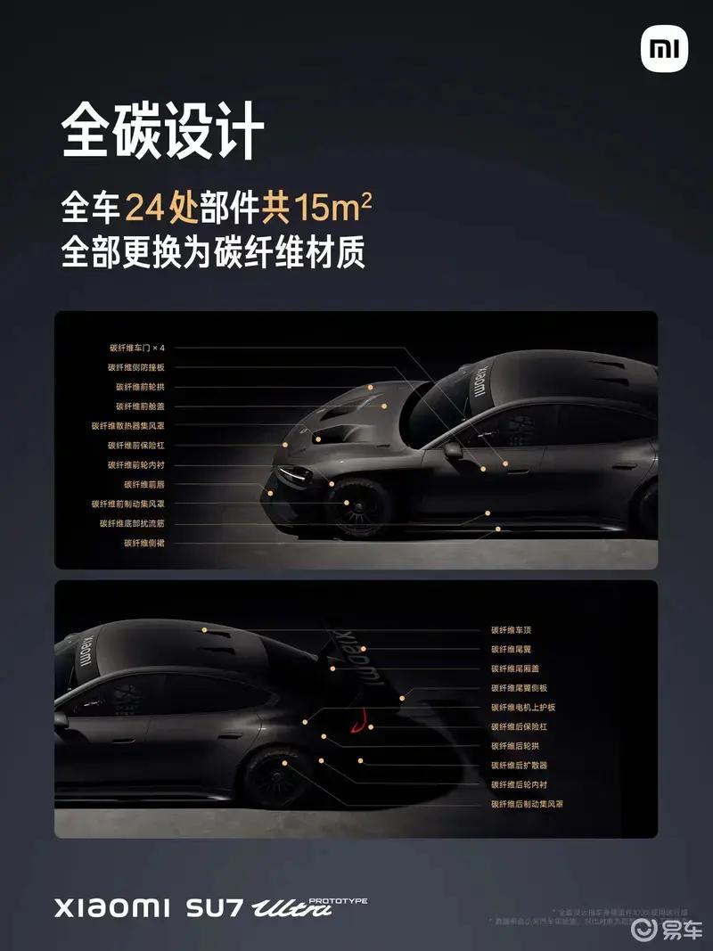 雷军：小米SU7 Ultra量产版将于10月29日正式发布_易车