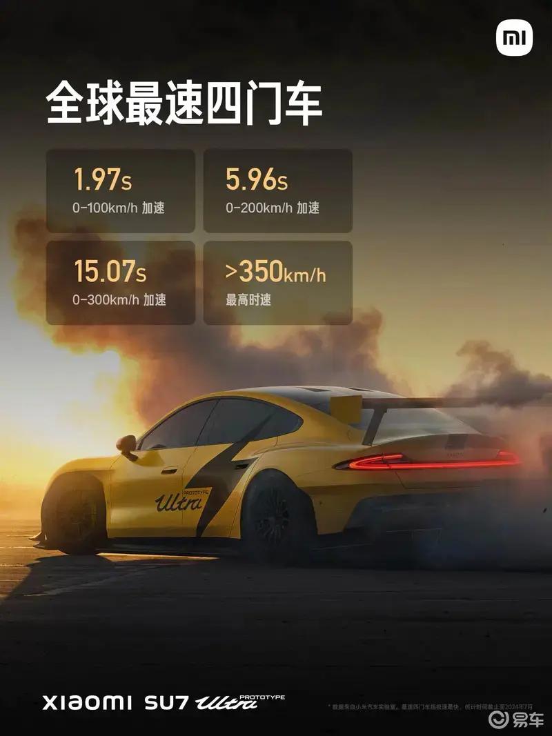 雷军：小米SU7 Ultra原型车已经回国 将于广州车展正式亮相_易车