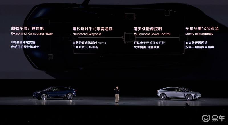 蔚来ET9正式上市 售78.8万元起_易车