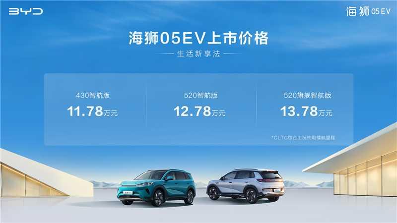 11万入手家庭精装纯电SUV 海狮05EV怎么选？_易车