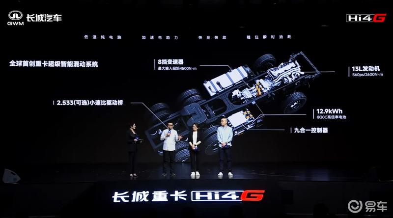 长城Hi4-G商用车超级智能混动系统正式发布 长城重卡同步亮相_易车