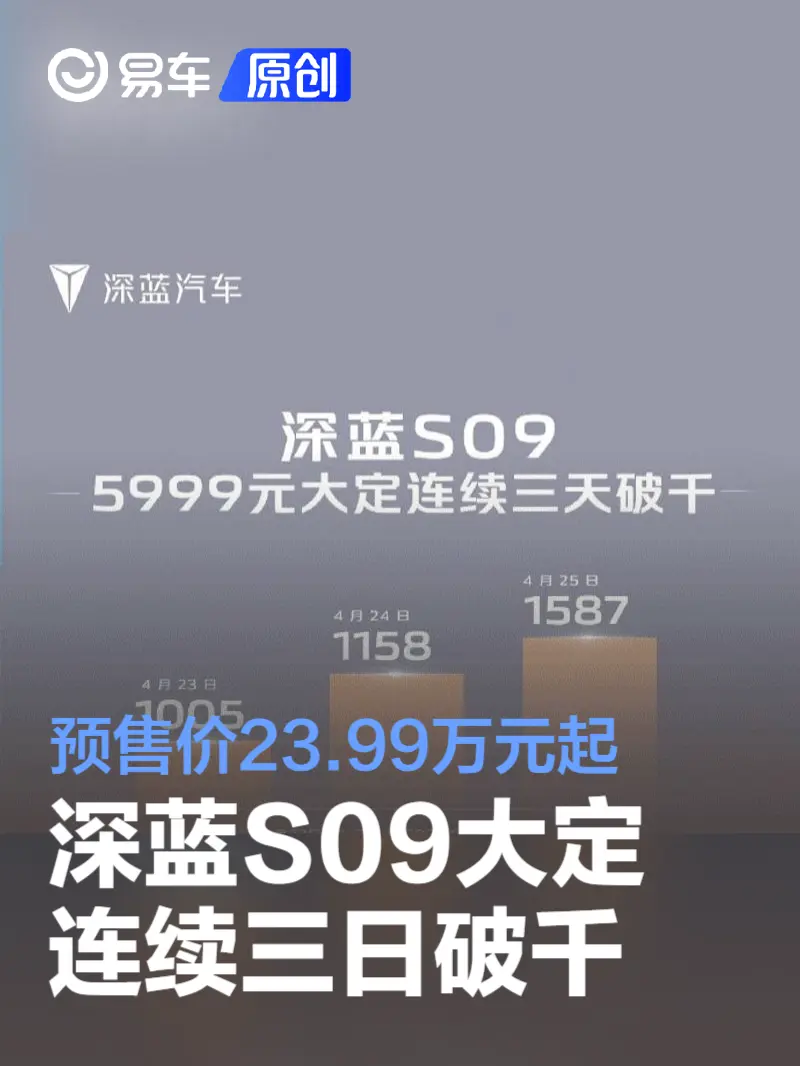 深蓝S09大定连续三日破千 预售价23.99万元起_易车
