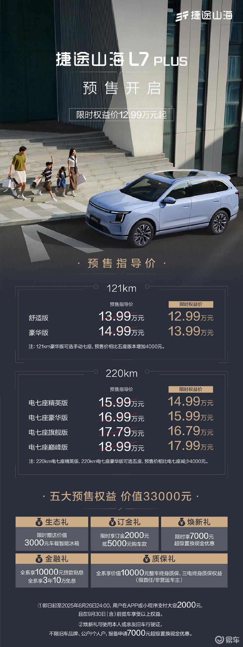捷途山海L7 PLUS将于8月26日上市 预售限时权益价12.99万起_汽车产经网