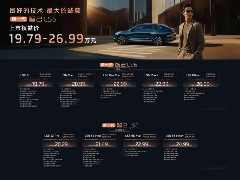 19.79万元起！新一代智己LS6震撼上市_汽车产经网