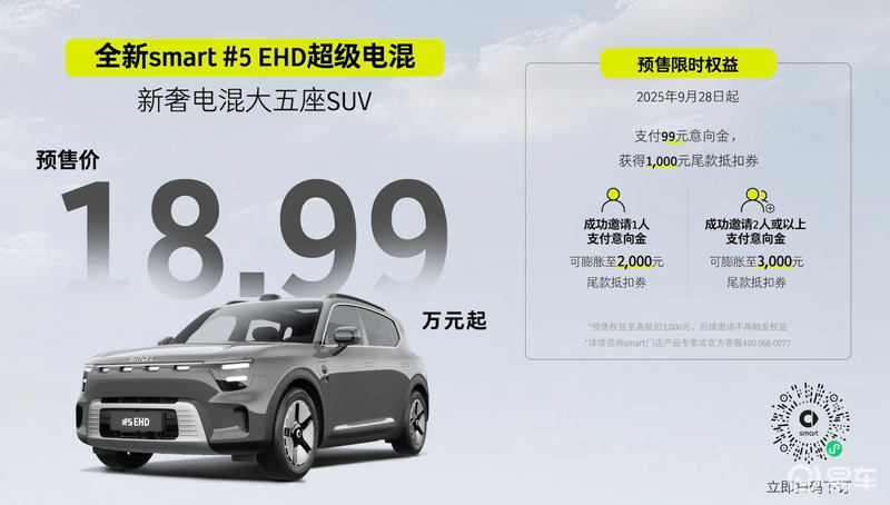 smart精灵#5 EHD开启预售 预售价18.99万元起_易车