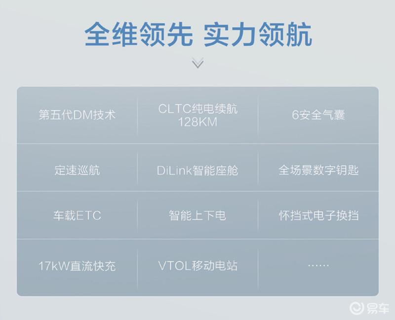 2026款比亚迪海豹05DM-i 128KM豪华型上市 售7.98万元_易车
